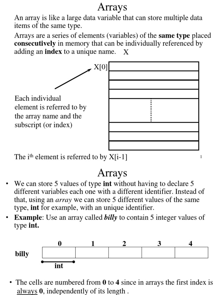 Consecutively in Memory That Can Be Individually Referenced by | PDF ...