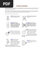 7 Stages of Alchemical Transformation | PDF | Alchemy | Distillation