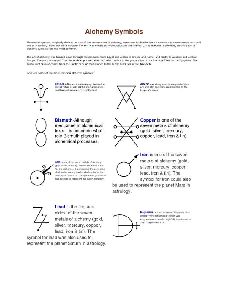 Alchemy Symbols And Meanings
