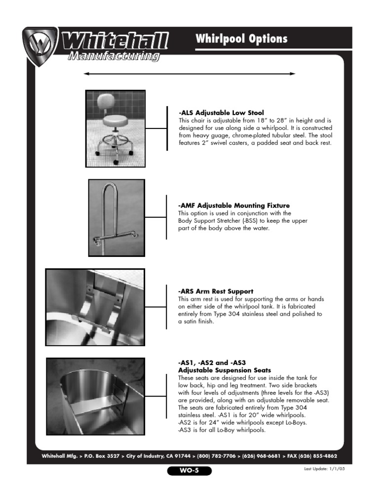 Whirlpool Options | PDF