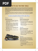 Railway Station Codes-India | PDF