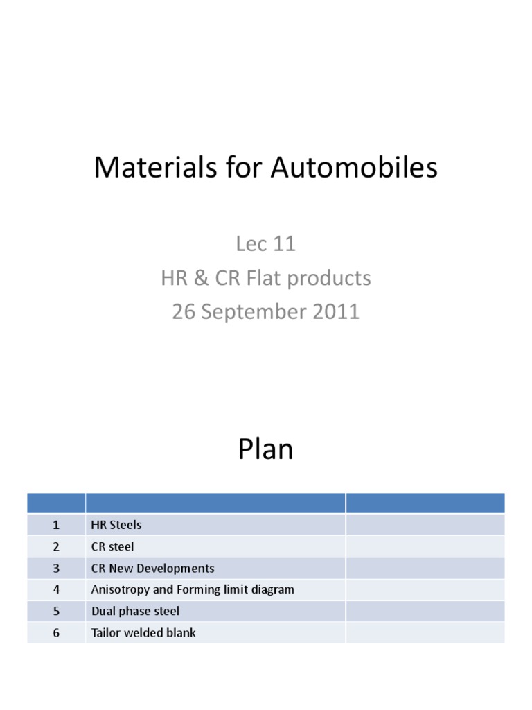 BSK 46 Materials - For - Automobiles11 | PDF | Sheet Metal | Steel