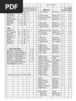 Ohio State Football Jersey Numbers | PDF | Ohio State Buckeyes | Ohio ...