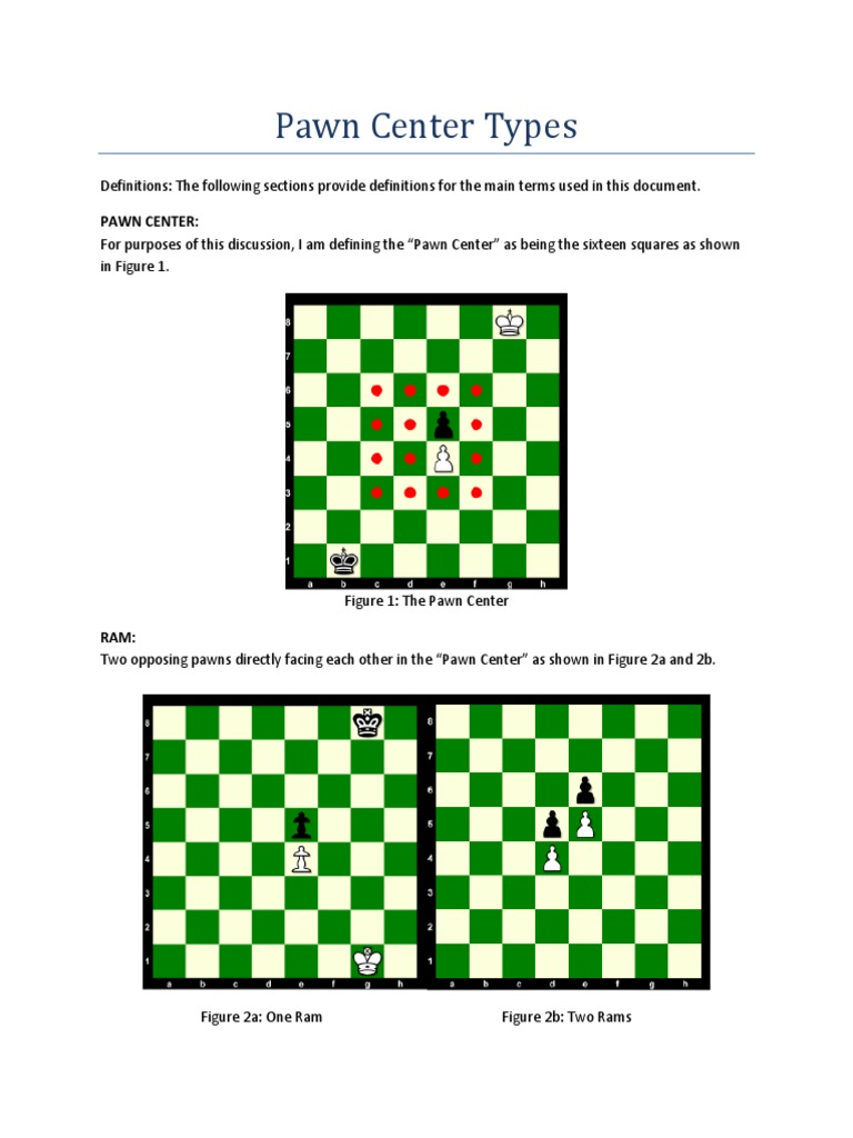 Pawn Center Types | PDF | Chess Strategy | Gaming