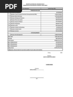 Contoh Rab & RPD | PDF