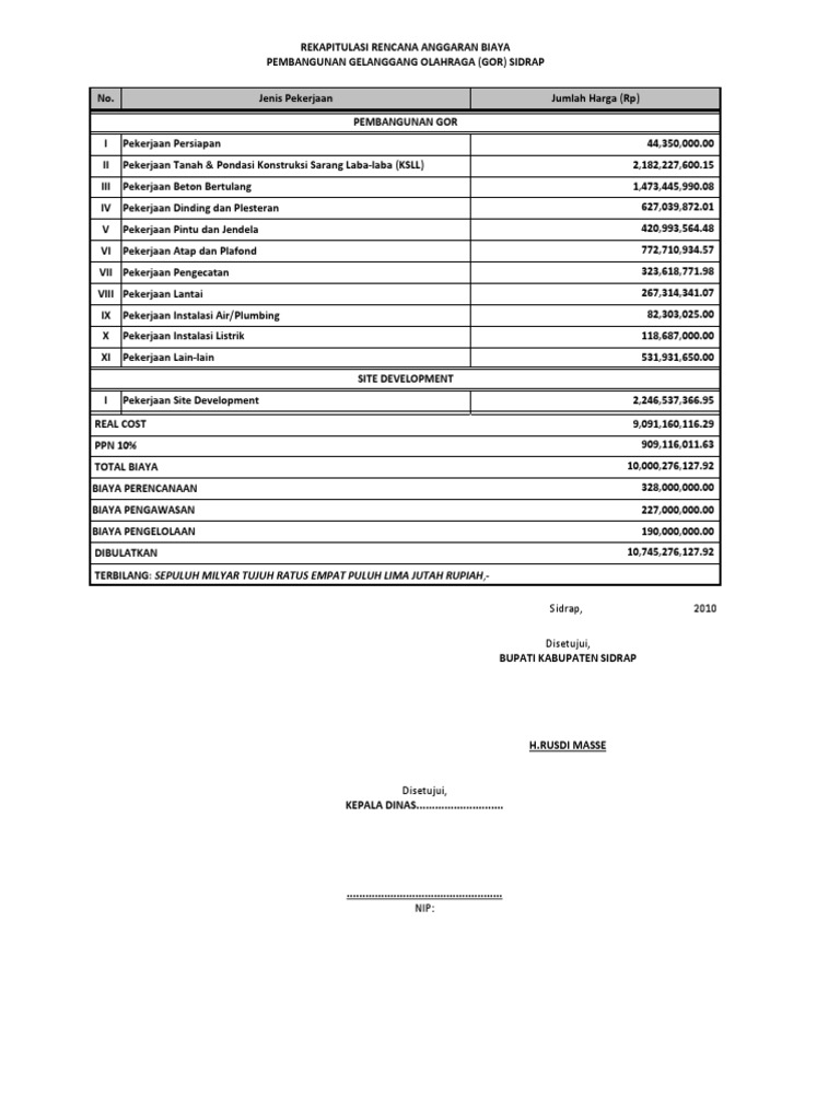 Rab Gor Sidrap Kirim | PDF