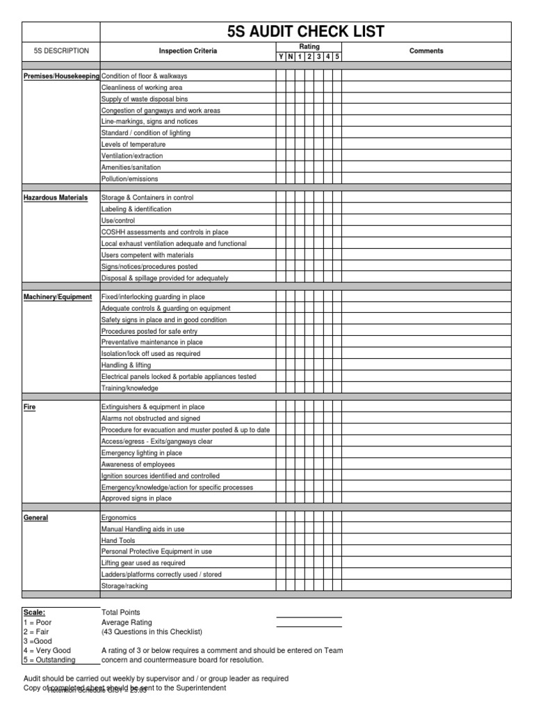 5s Checklist For Warehouse