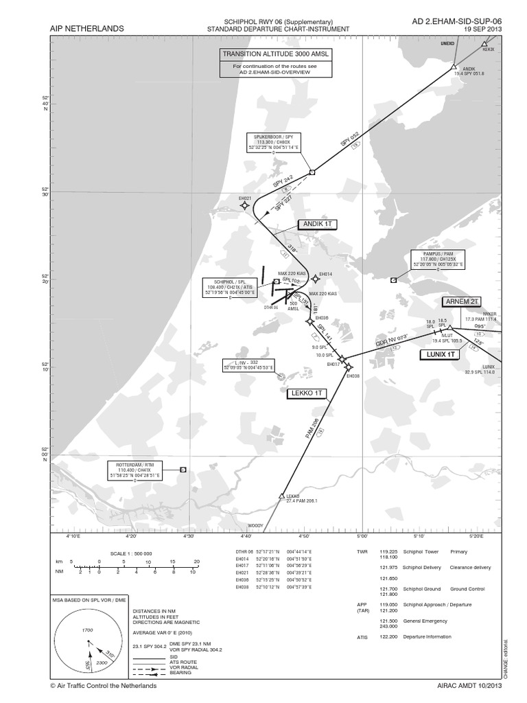 Aip Netherlands AD 2.EHAM-SID-SUP-06: SCHIPHOL RWY 06 (Supplementary ...
