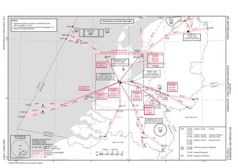 Eham-Sid Standard Departure Chart - Instrument | PDF