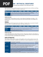 Burrows & Badgers - Warband Roster | PDF | Military Technology ...