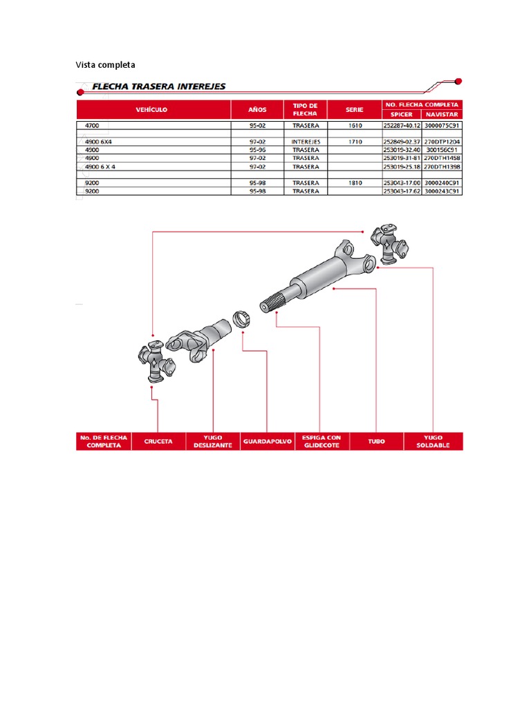 Diseño Medidas Cardan | PDF
