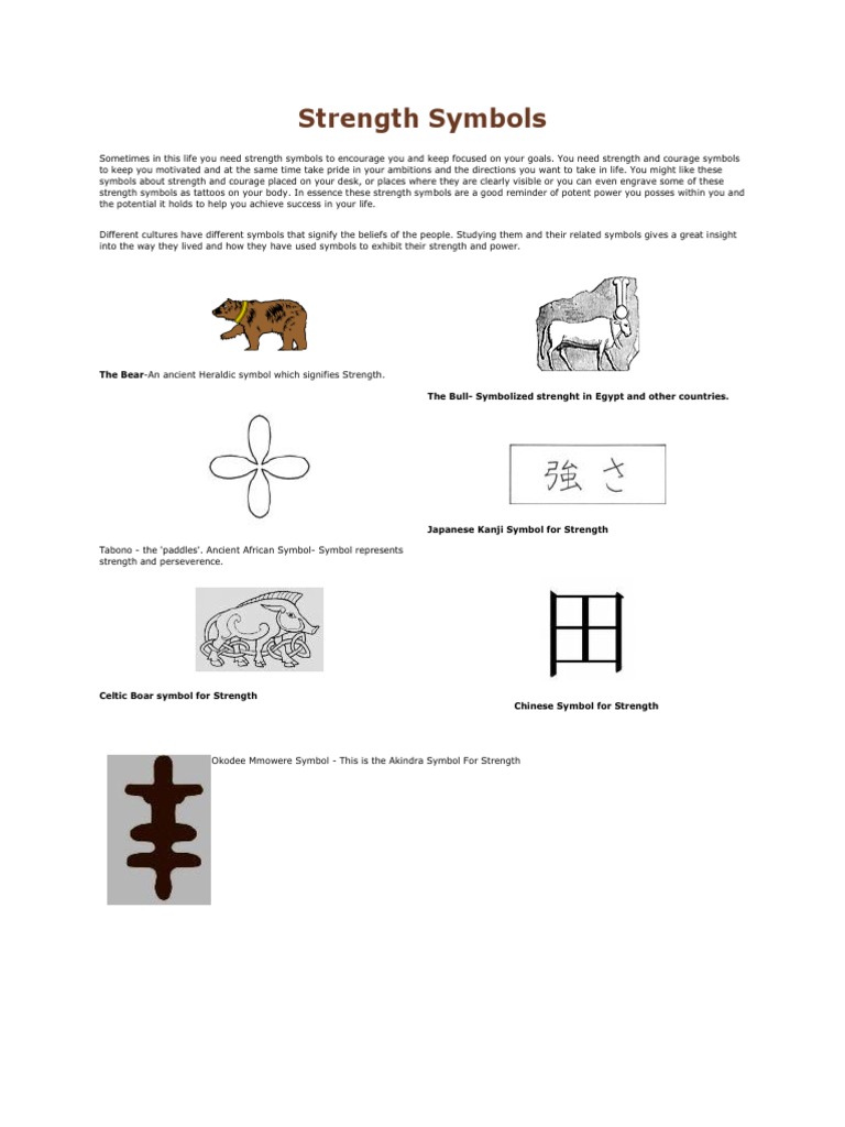 Symbols Of Strength Animals