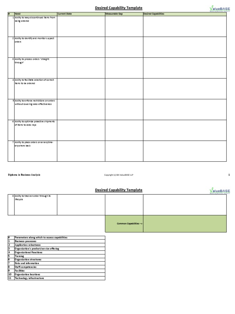 Desired Capability Assessment Template | PDF