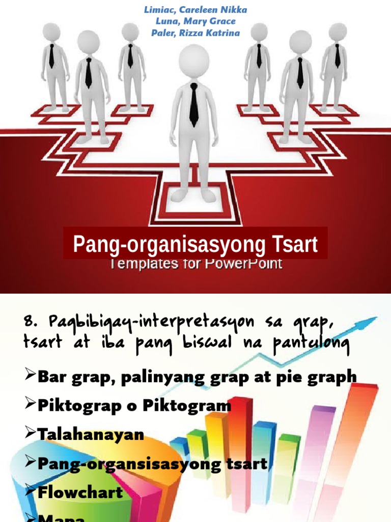 Organisasyon Tsart | PDF