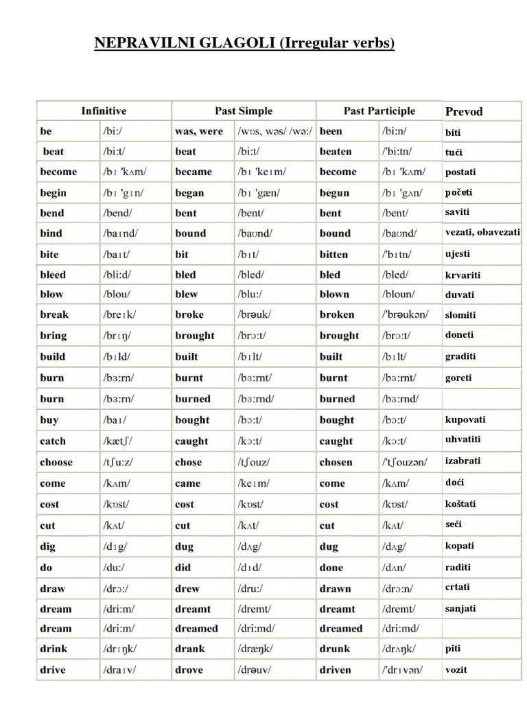 Nepravilni Glagoli, en | PDF