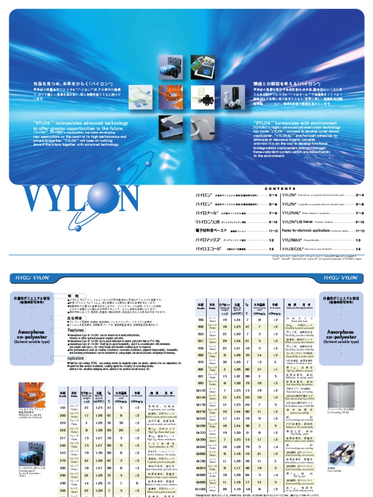 Catalog Vylon | PDF