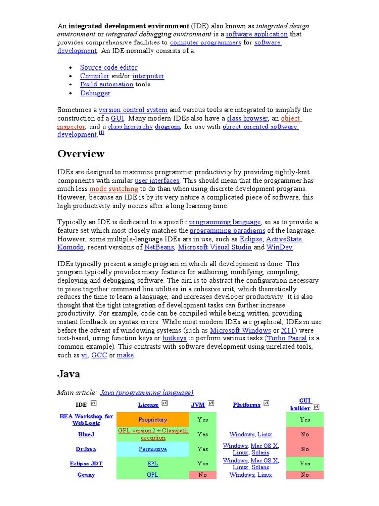 Object Inspector: Environment or Integrated Debugging Environment Is A | PDF | Integrated ...
