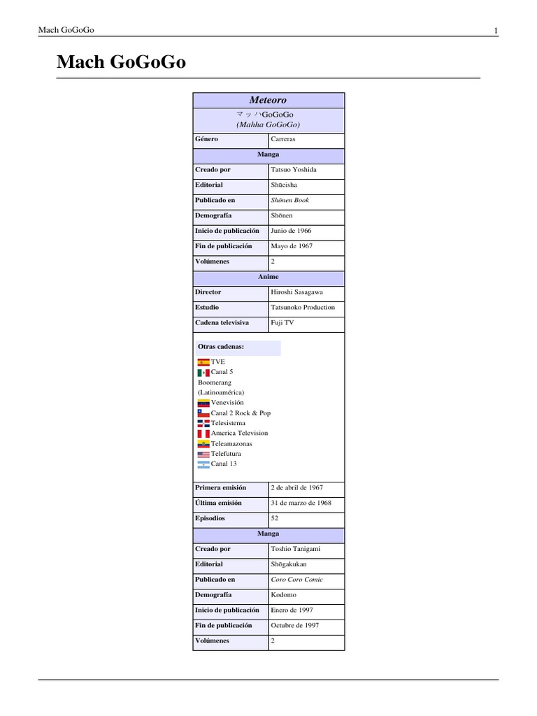 Mach GoGoGo | PDF | Ocio