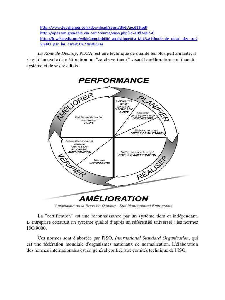 La Roue de Deming | PDF | Affaires | Ordinateurs