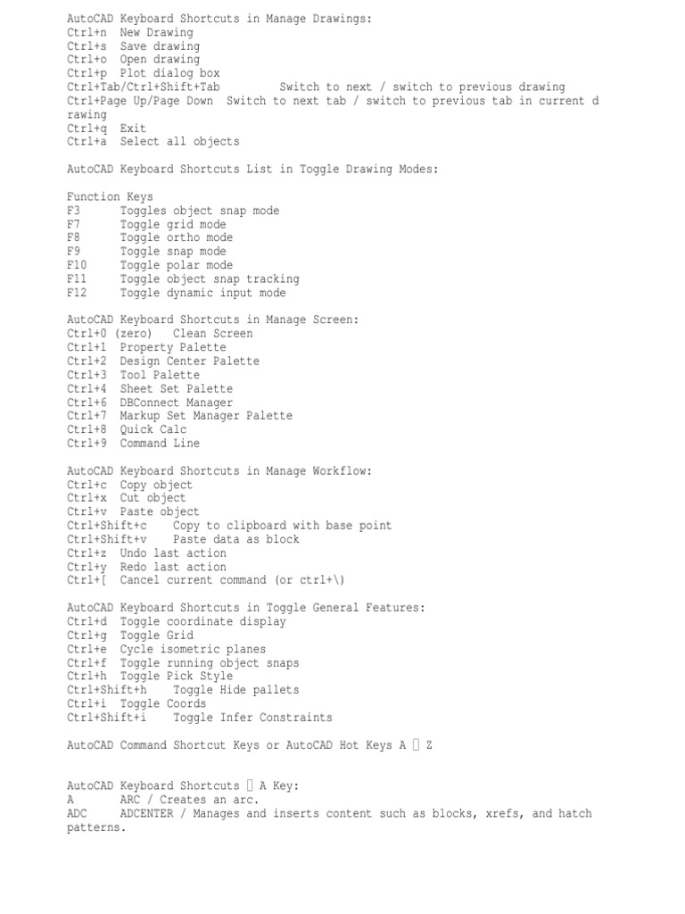 Autocad Shortcuts | PDF | Computer Keyboard | Rendering (Computer Graphics)