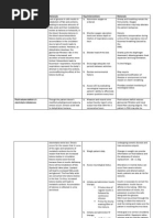 Bsped Dka Guidelines 2020 | PDF | Shock (Circulatory) | Intravenous Therapy