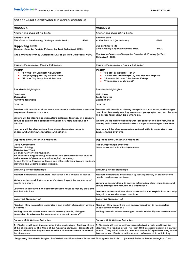 ReadyGEN Vertical Standards Maps - Grade 3 | PDF | Reading ...