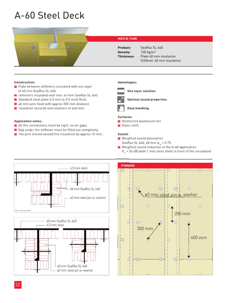A-60 Steel Deck SeaRox SL 640 | PDF