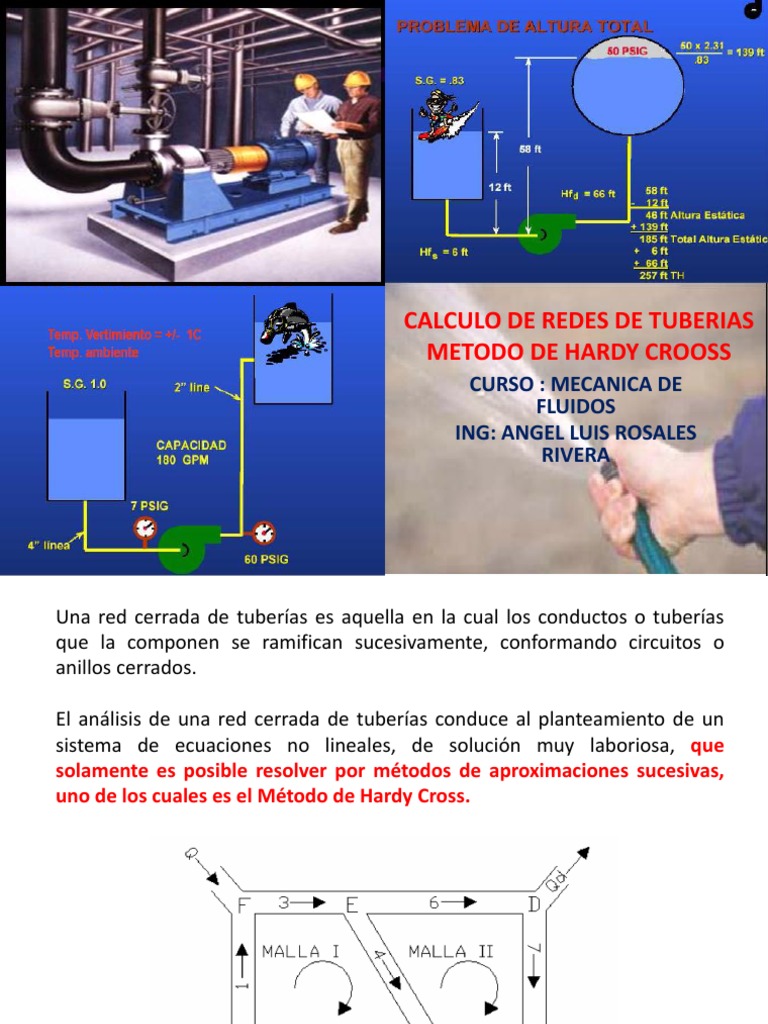 Aplicacion de Hardy Cross | PDF | Ecuaciones | Corriente eléctrica