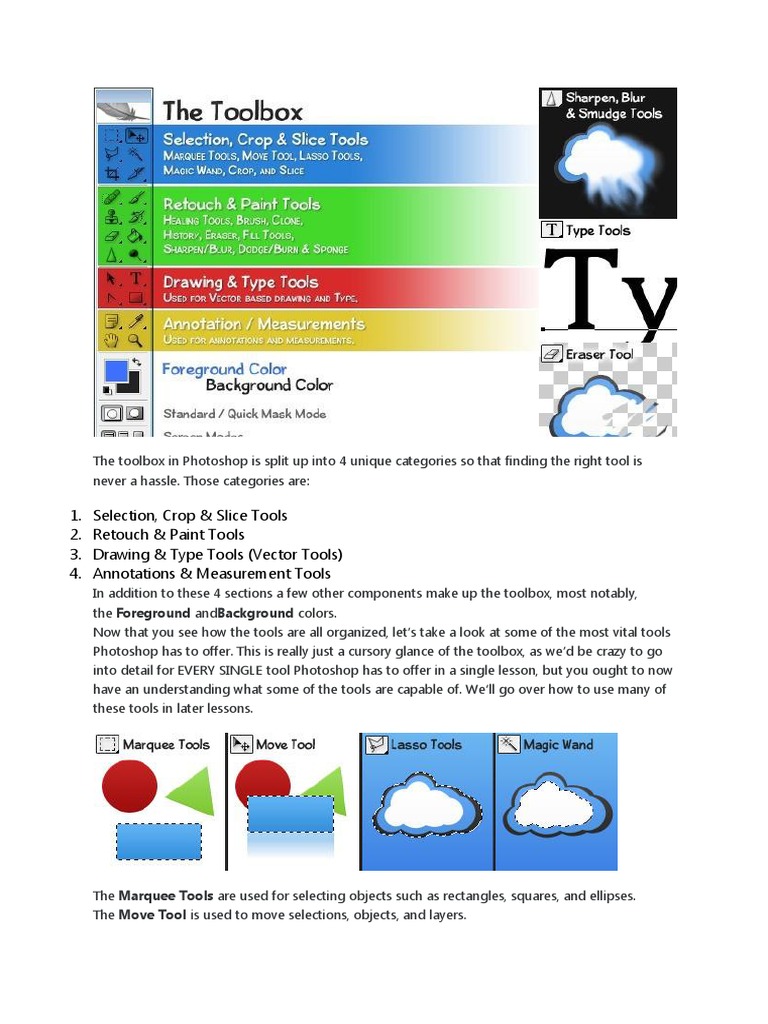 Photoshop Toolbox Overview and Tools | PDF