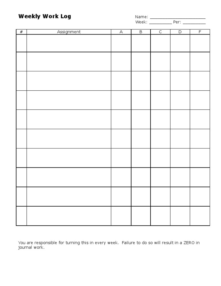 Weekly Work Log Submission Reminder | PDF | Career & Growth