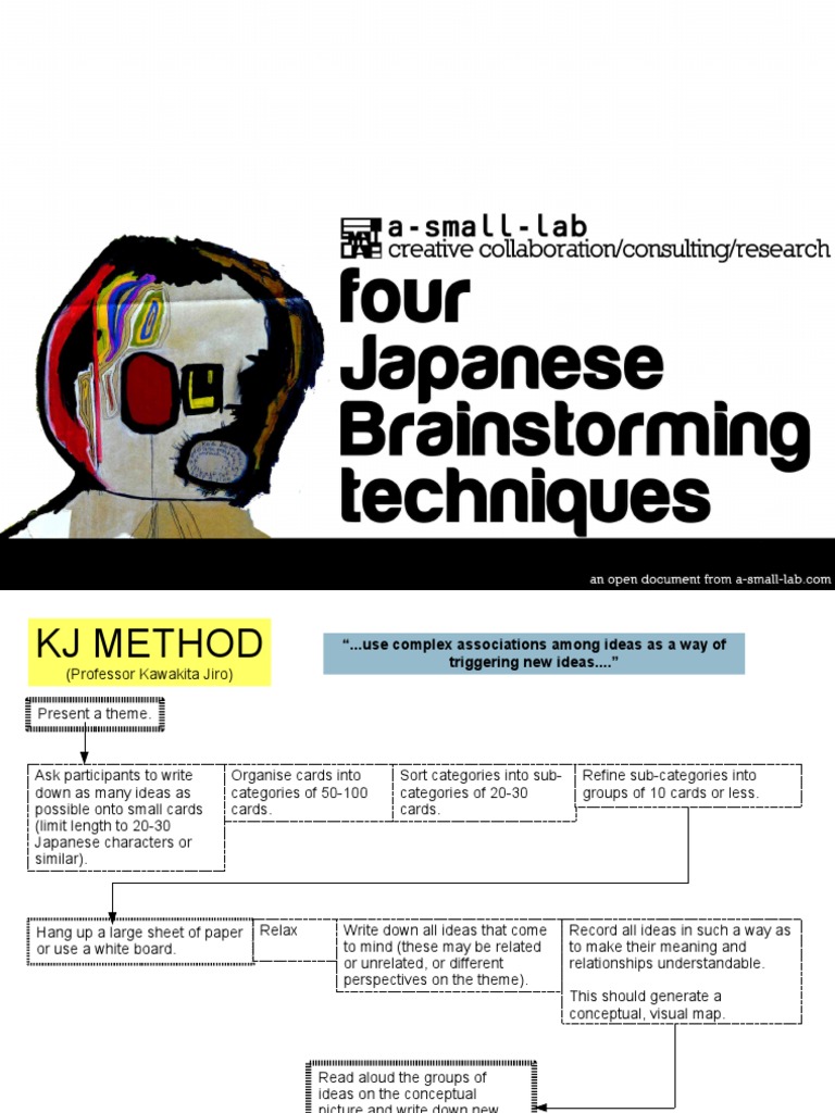 Four Japanese Brainstorming Techniques A-Small-Lab | PDF ...