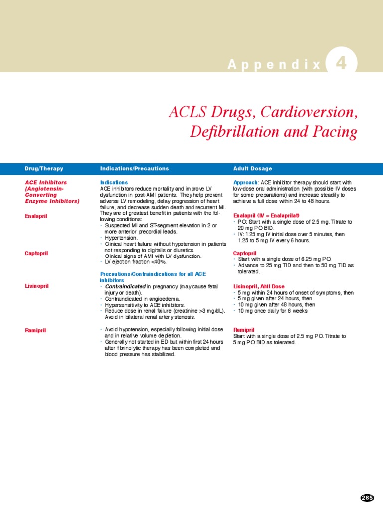 ACLS Drugs | PDF | Cardiac Arrhythmia | Cardiac Arrest