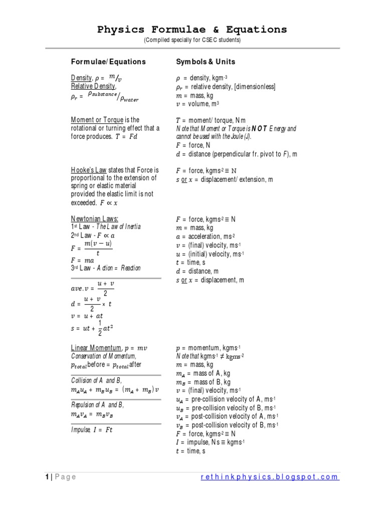 Formula For Phys Csec | PDF