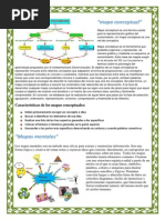 Como Hacer Un Mapa Mixto y Sus Pasos | PDF | Mapa | Dibujo