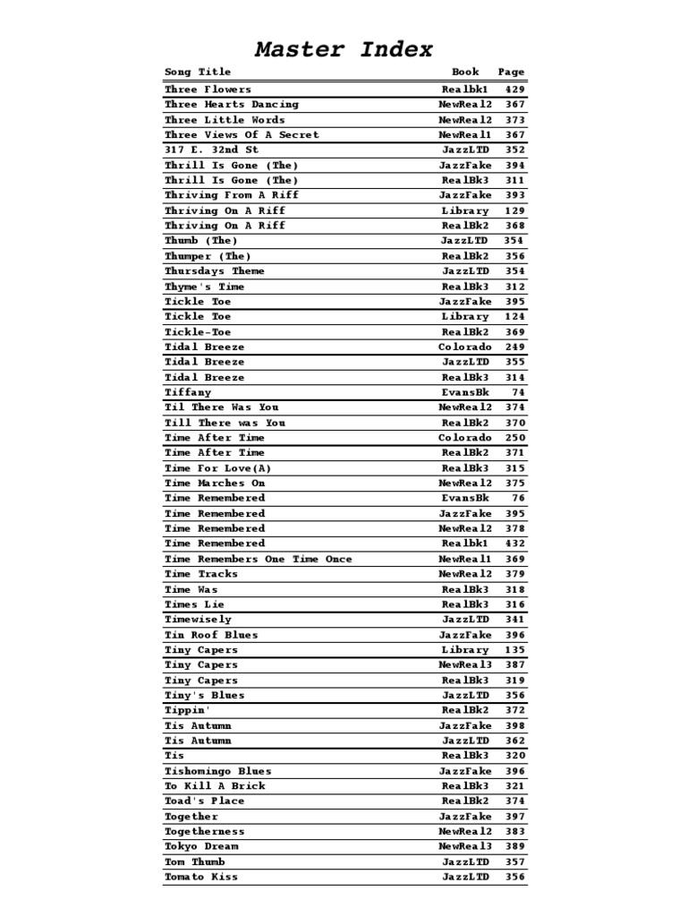 Jazz Song Index and Titles List | PDF | Classics