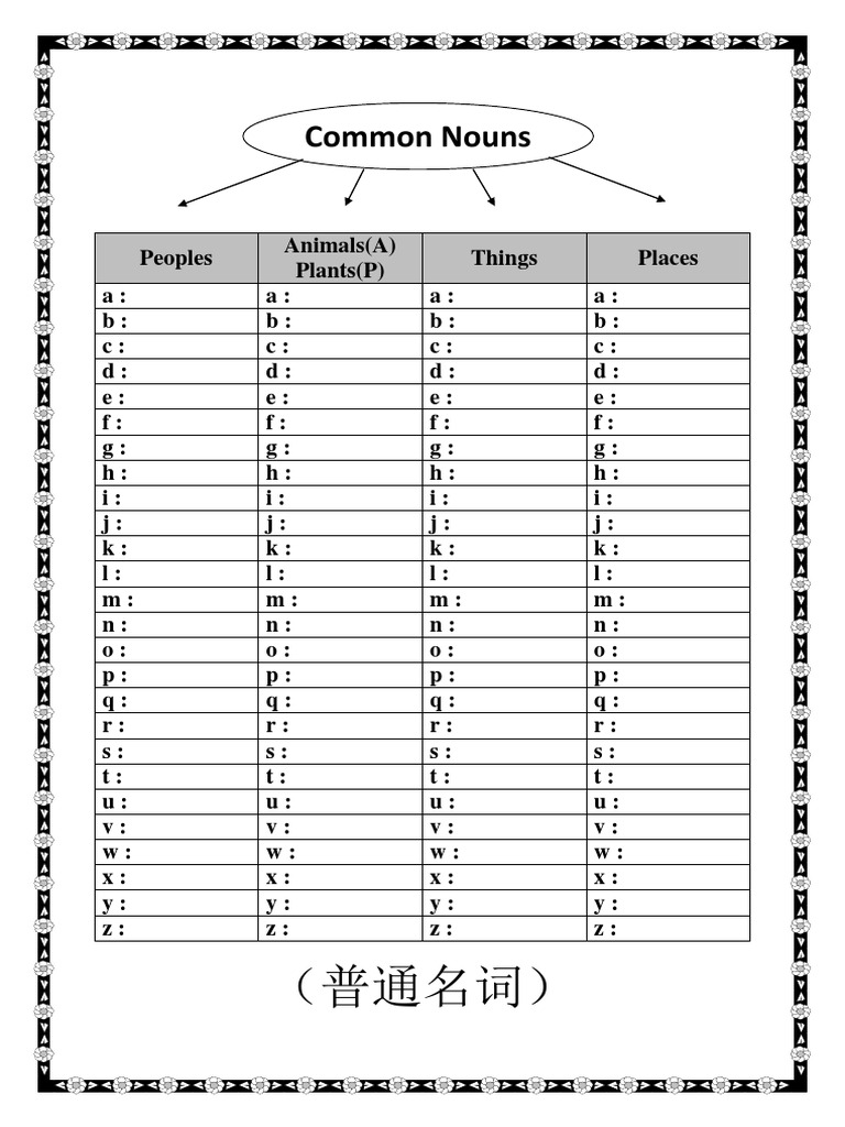 Common Nouns Chart | PDF