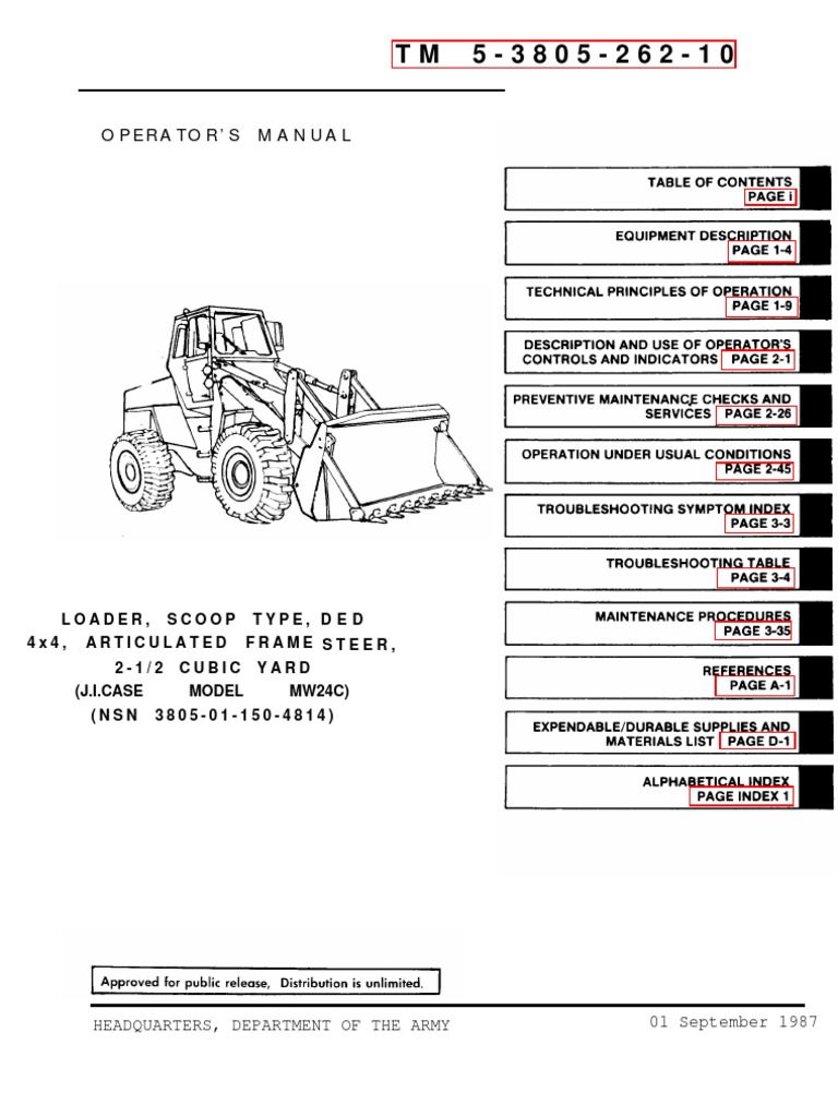 MW24C Loader Operator's Manual | PDF | Transmission (Mechanics) | Axle