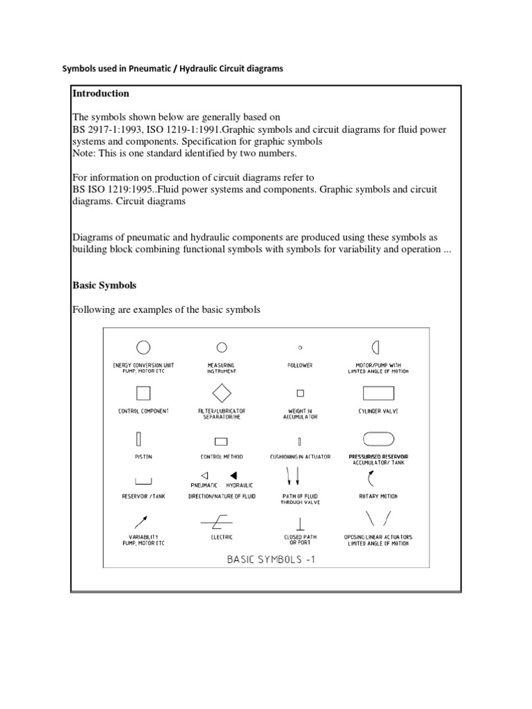 Pneumatic & Hydraulic Circuit Diagrams | PDF | Energy Technology | Machines