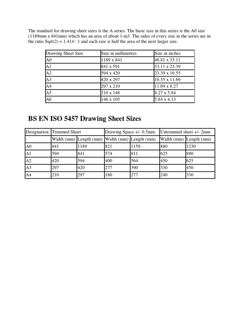 Sheet Size | PDF