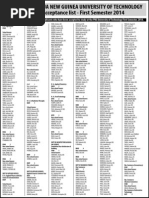 Aasw-Ges-Emis Codes For Teachers | PDF