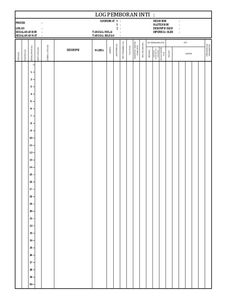 Log Pemboran Inti dan Uji Permeabilitas | PDF