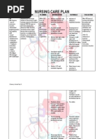 Nursing Care Plan For Angina Pectoris NCP | PDF | Internal Medicine | Heart