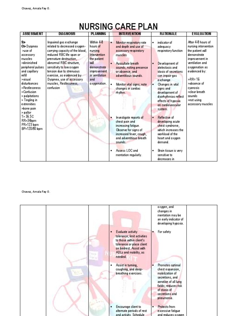 Ncp | Hypoxia (Medical) | Circulatory System
