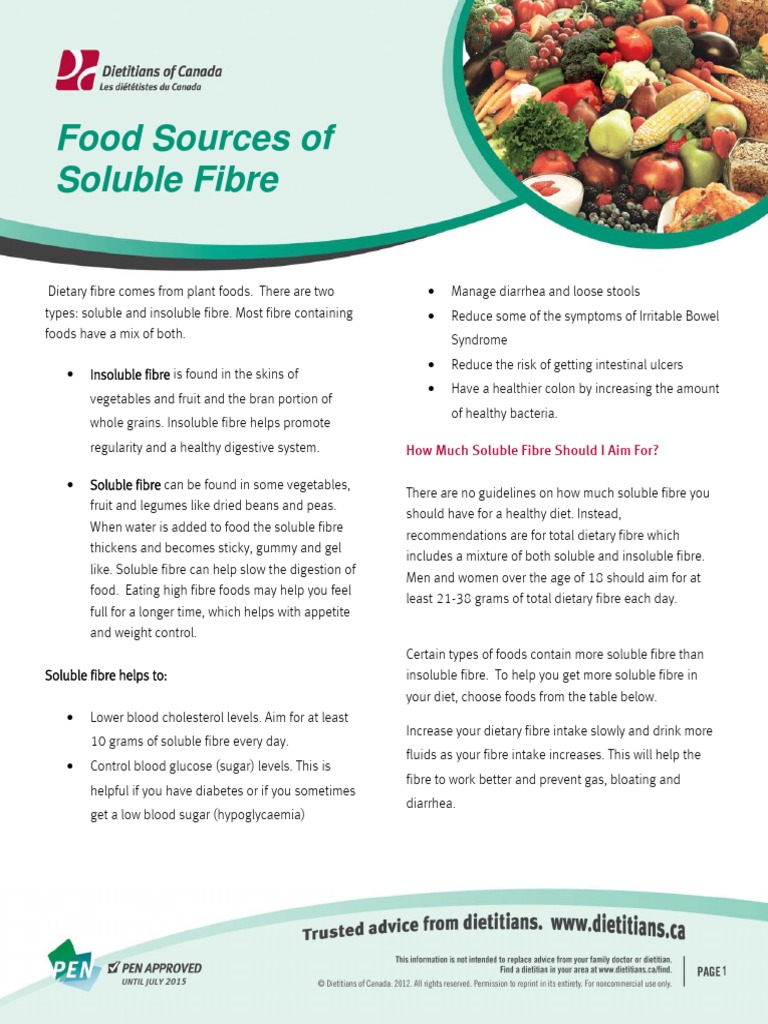 Factsheet Food Sources of Soluble Fibre | PDF | Dietary Fiber | Diet ...