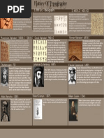 Evolution of Handwriting Systems | PDF | Writing | Letter Case