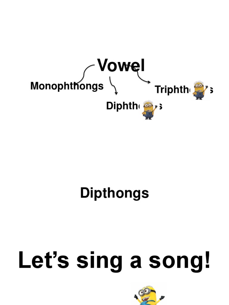 Waj3102 Dipthongs and Triphthongs | PDF