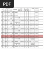 John Deere Gator Manufactured Year From Serial Number Lookup Table ...