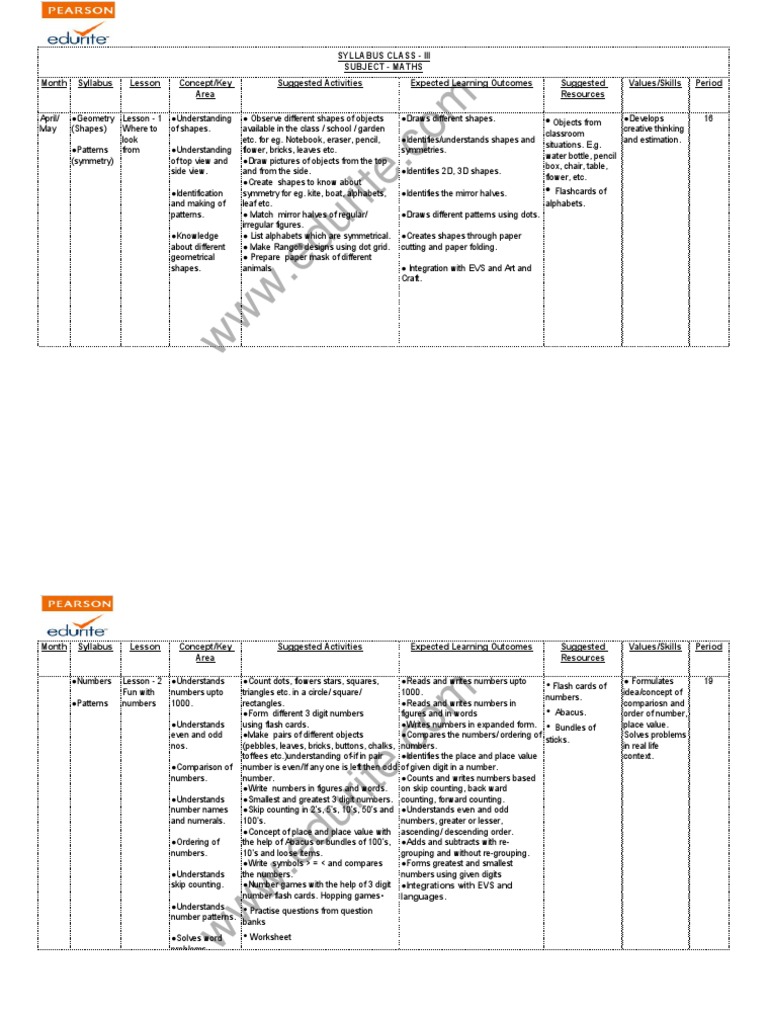 Cbse Class 3 Maths Syllabus 1 | PDF | Rupee | Multiplication