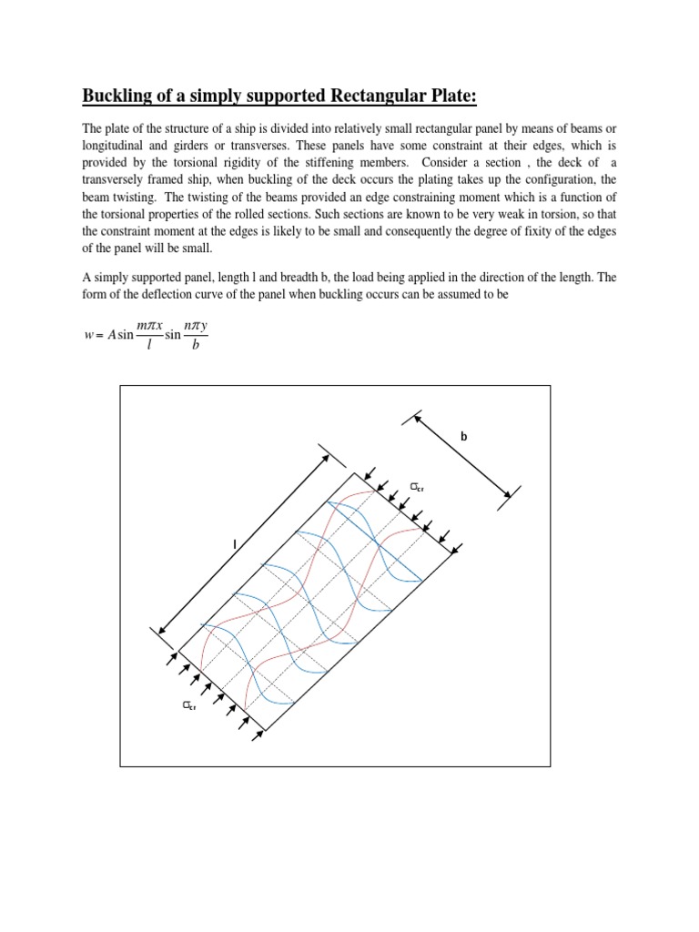 Buckling of A Simply Supported Rectangular Plate | PDF | Buckling | Bending