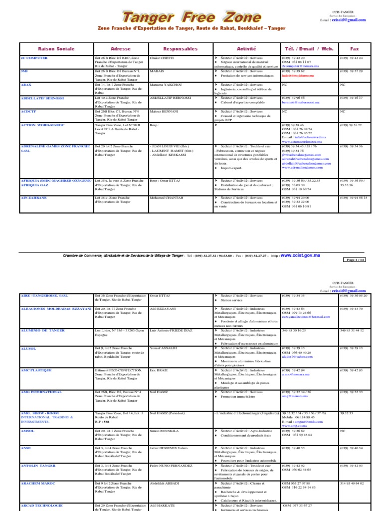 Liste des entreprises de la zone franche de Tanger | PDF | Maroc ...